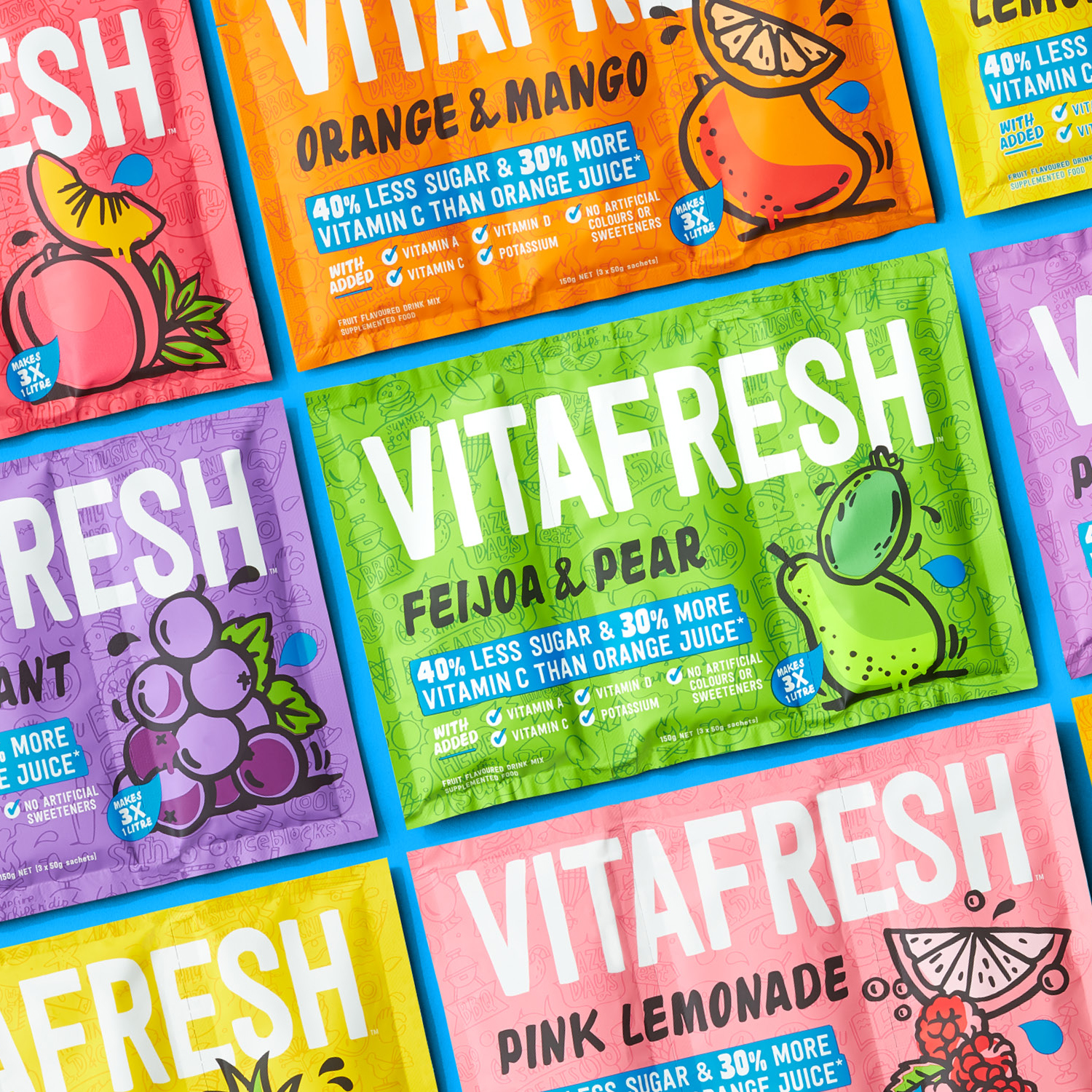 Product Design Archives - Design Assembly — Design Assembly