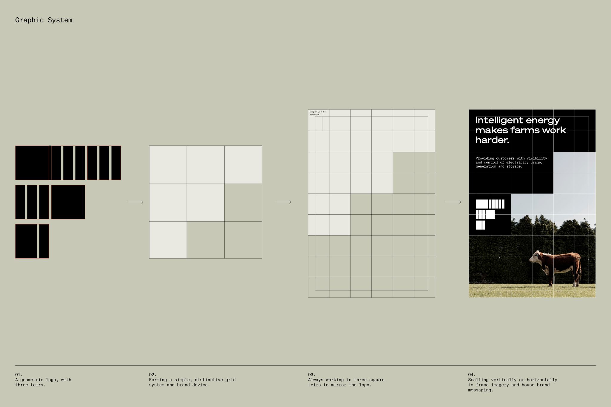 Fresh From The Field: FLEX — By Special - Design Assembly